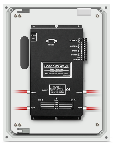 FD-322 RAPID FIBER KIT